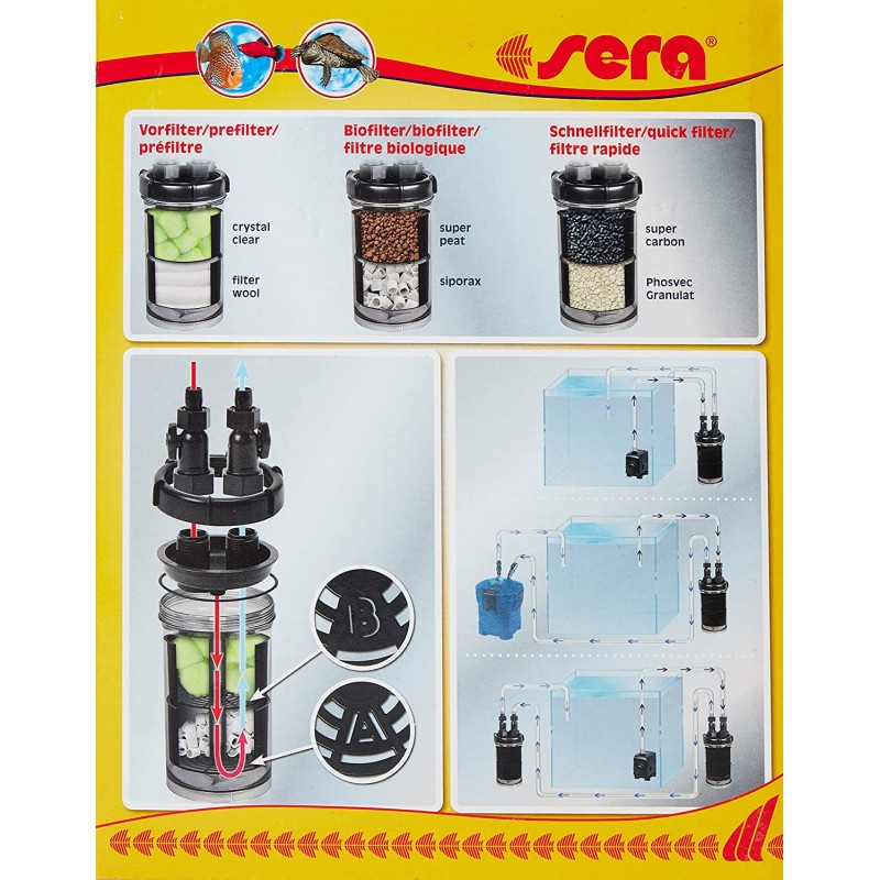 sera PrefiX Filter